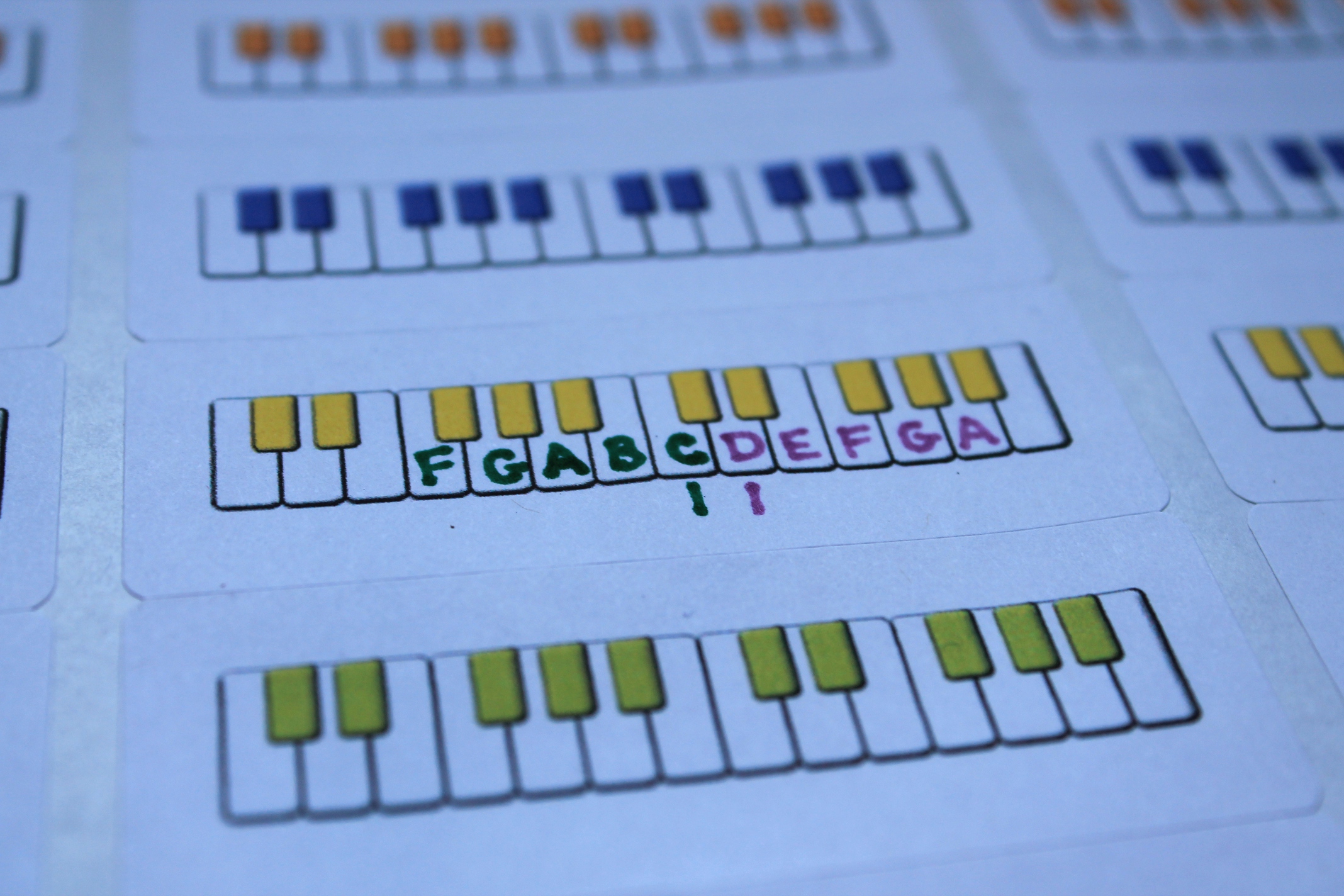 Keyboard Stickers – Sara's Music Studio