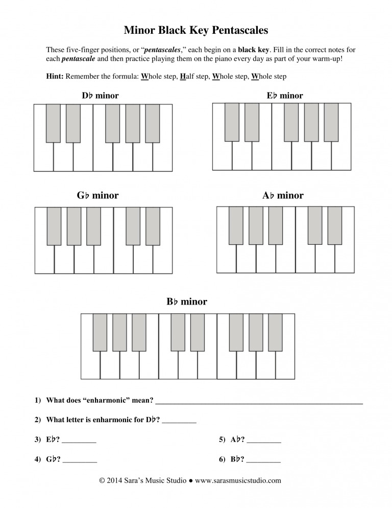 Free Minor Pentascale Worksheets – Sara's Music Studio