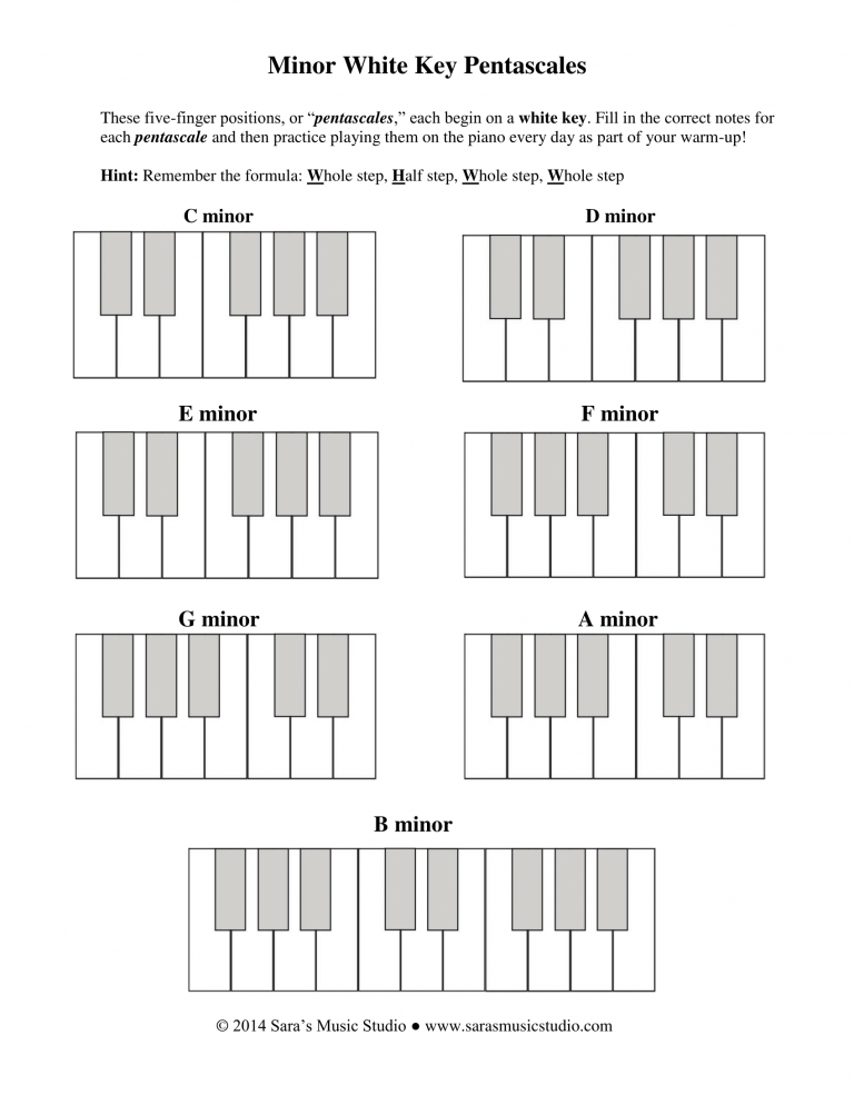 Free Minor Pentascale Worksheets – Sara's Music Studio