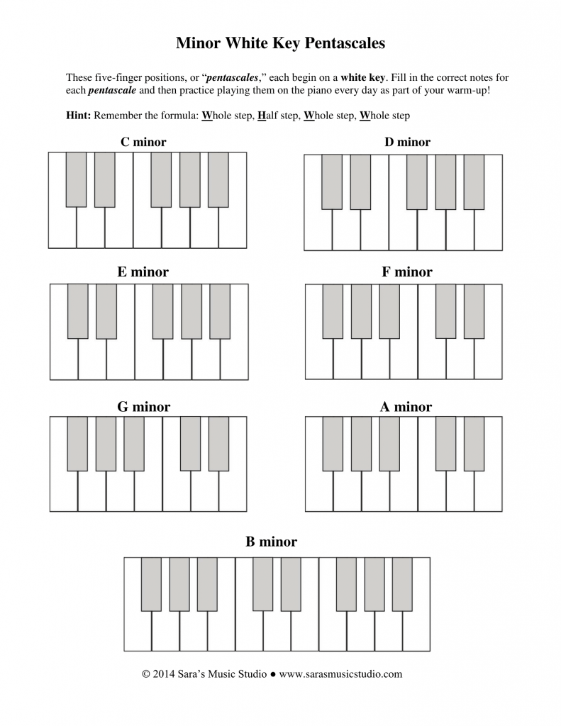 Free Minor Pentascale Worksheets – Sara's Music Studio
